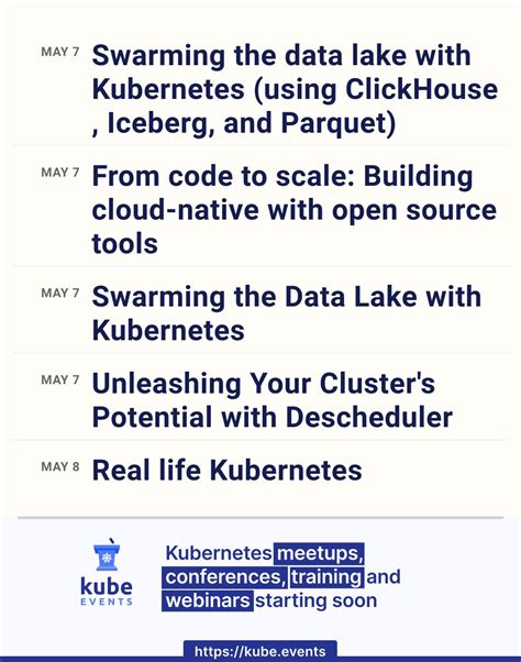📅 Kubernetes Events Starting In The Next 24 Hours From Code To Scale Kube Events