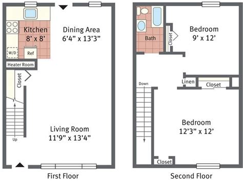 How To Calculate Sq Ft Of A Room Kasennaomhan