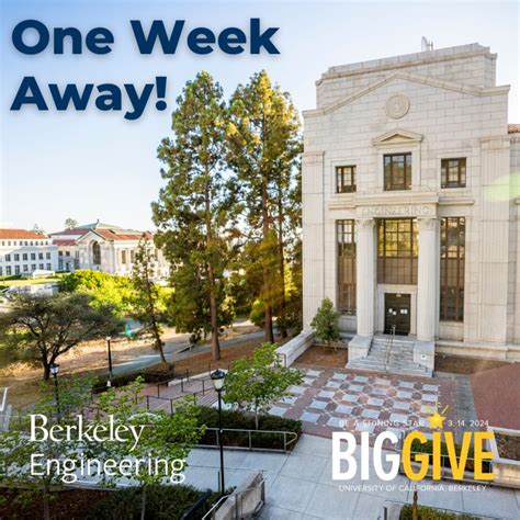 Uc Berkeley College Of Engineering On Linkedin Berkeleyengineering