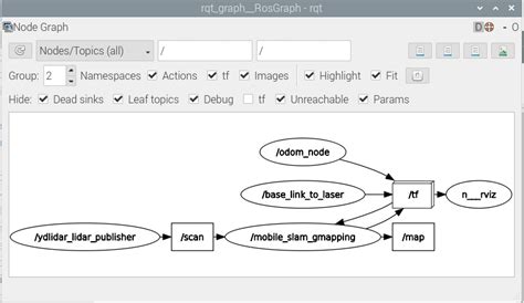Gmapping ROS Raspberry Pi PC Communication Error Robotics Stack Exchange