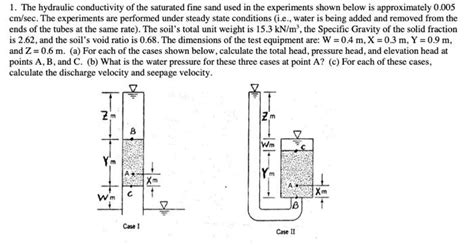 Solved 1 The Hydraulic Conductivity Of The Saturated Fine
