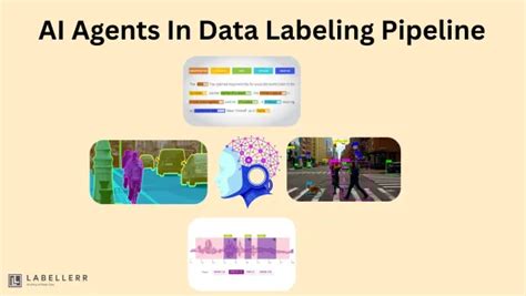 Labellerr Smart Data Labeling Tool With Auto Labeling