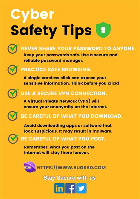 Bugsbd Limited Your Cyber Security Partner On Linkedin Cybersecurity