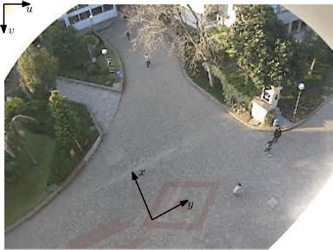 Image Axis In Image Uv And World Xy Coordinates For Our Environment Download Scientific