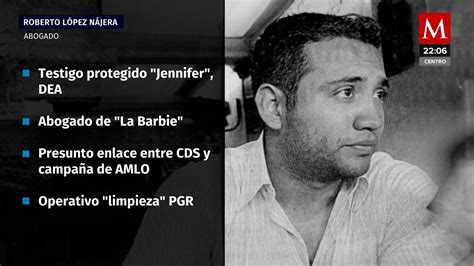 La Conexión Entre Testigos Protegidos Y Asesores De Amlo Grupo Milenio