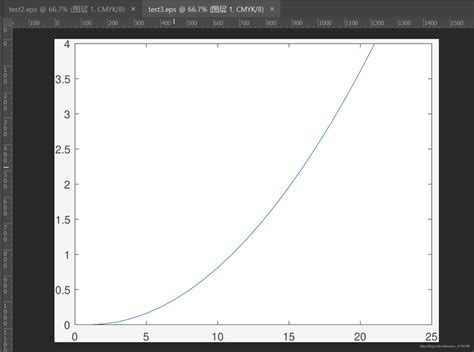 Matlab Pdfeps Matlab Eps Csdn