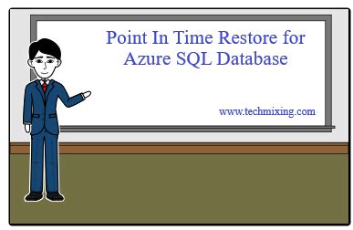 Point In Time Restore For Azure SQL Database CodeProject