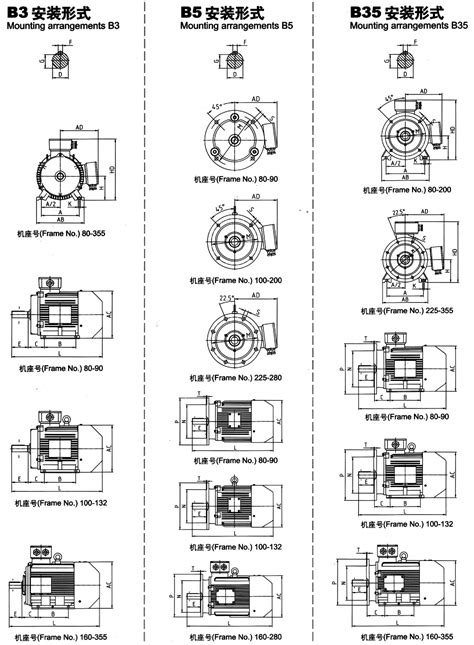 Yej Series Electromagnetic Brake Three Phase Induction Motors