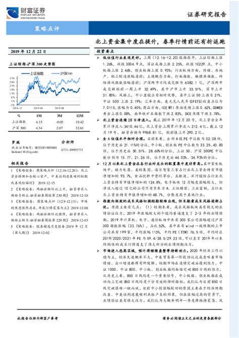 策略点评：北上资金集中度在提升，春季行情前还有折返跑