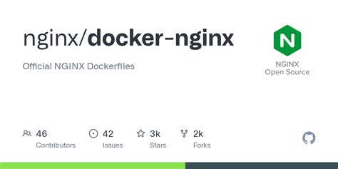 Docker Nginxreadmemd At Master · Nginxdocker Nginx · Github