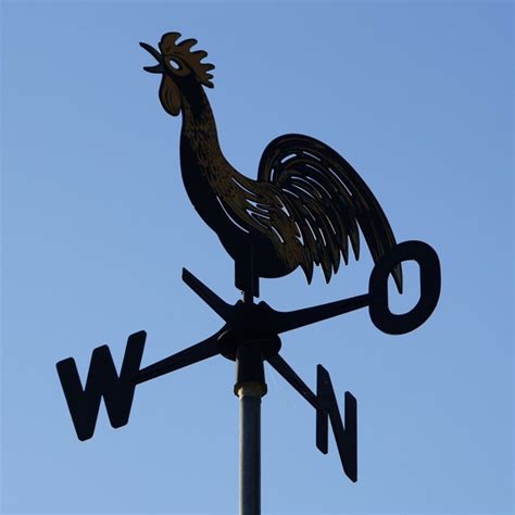 Eight Compass Directions Bazi