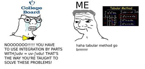 Oh Yeah Its Tabular Method Time Rmathmemes
