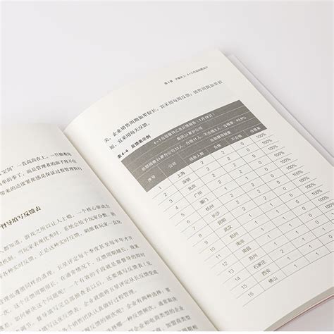 销售团队就该这样管五星评定销售管理实战指南陈军著以五星评定创新管理系统赋能销售团队实现绩效倍增中信出版社正版 虎窝淘