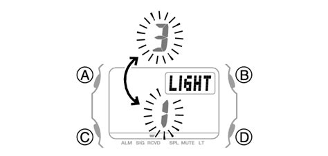 Viewing The Face In The Dark Module No 3509 G Shock Support Casio