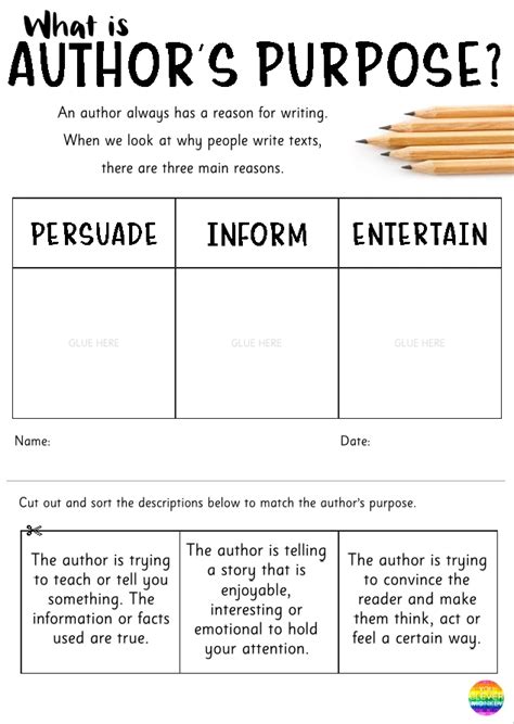 Teaching Reading Comprehension Strategies Author S Purpose You