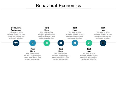 Behavioral Economics Ppt Powerpoint Presentation Icon Picture Cpb