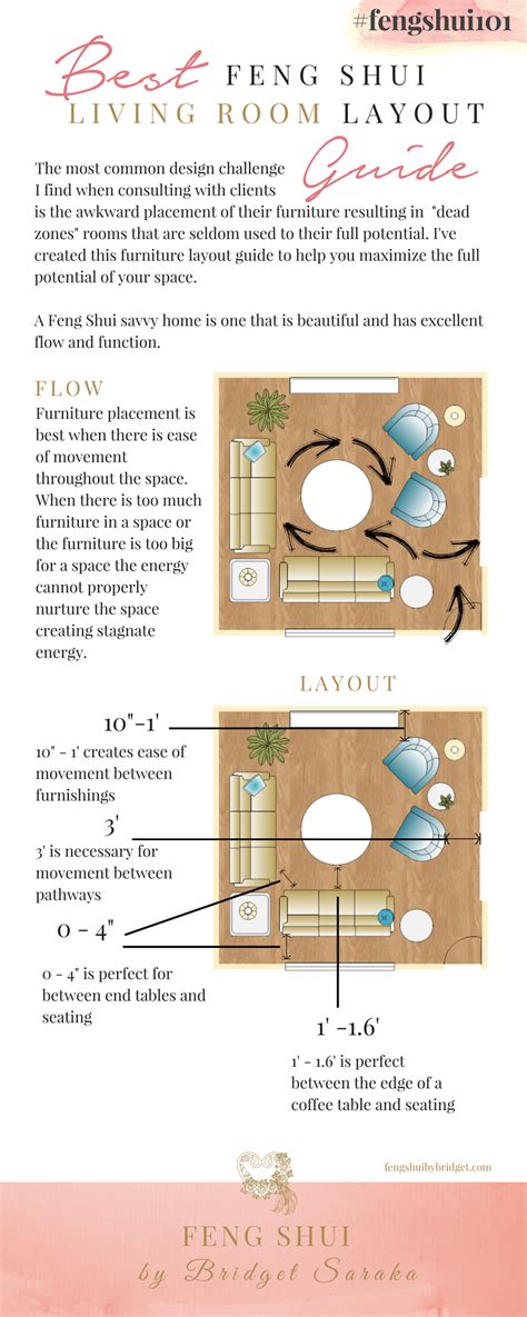 Feng Shui Living Room Layout Baci Living Room