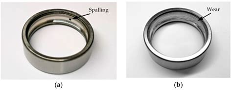 machines free full text visualized stacked denoising auto encoder