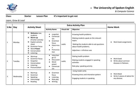 Pre Starter Week 12 Lesson Plan By Faizullahdocx