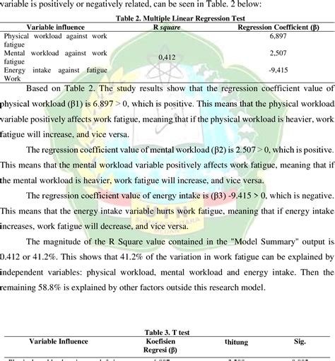 Table 2 From The Influence Of Physical And Mental Workload And Energy Intake On Nurse Work