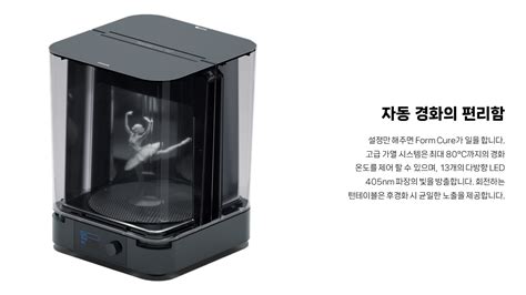 Form 3B Basic Package AMPLUS