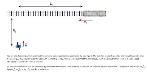 solved when source and listener move in different directions