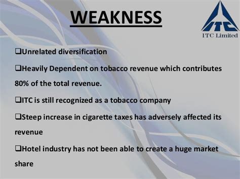 Itc Swot