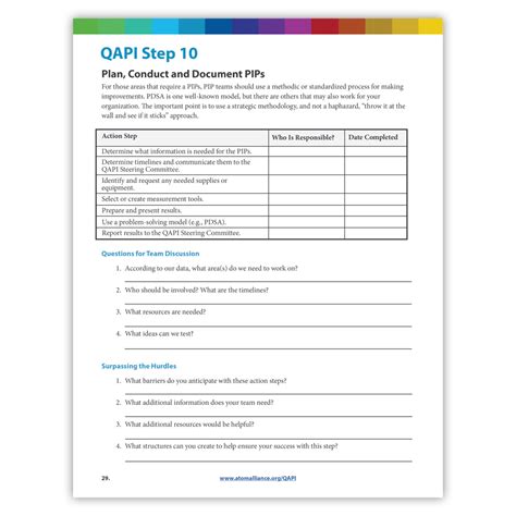Qapi Plan Template