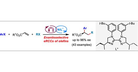 Enantioselective Reductive Cross Couplings Of Olefins By Merging Electrochemistry With Nickel