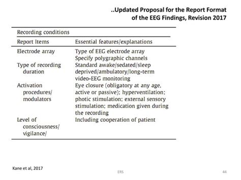 The Philosophy Of Eeg Interpretation Pdf