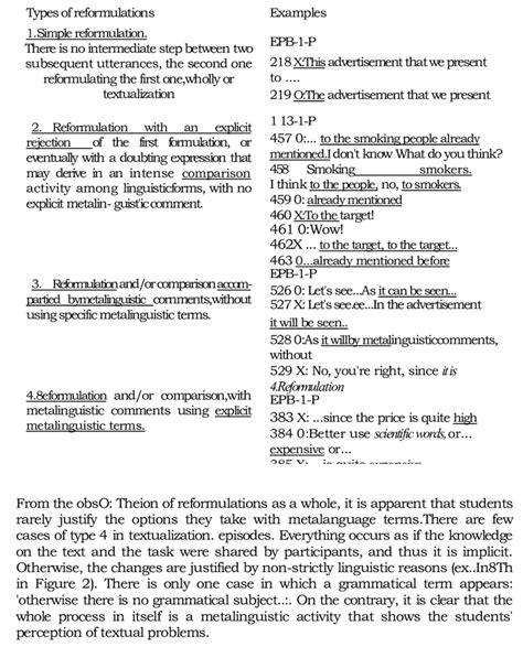 Reformulation Phrase