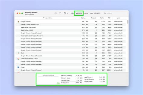 How To Check RAM Usage On Mac Tom S Guide