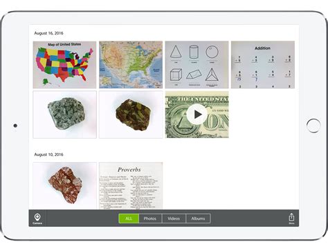 Ipevo Design For Learning