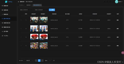 【安全帽头盔检测】基于yolov11 pytorch flask springboot vue mysql的安全帽头盔检测识别系统 基于
