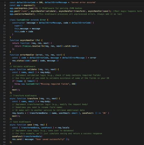 Denislav D On Linkedin Whenever I Join To New Contract And Start To Debug Existing Rest Apis