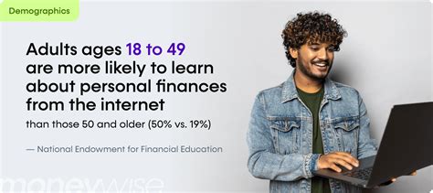 54 Personal Finance Statistics And Facts In 2025 Sources Included
