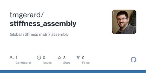 Github Tmgerardstiffnessassembly Global Stiffness Matrix Assembly