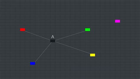 is there an algorithm for filling a 2d matrix with data based only a