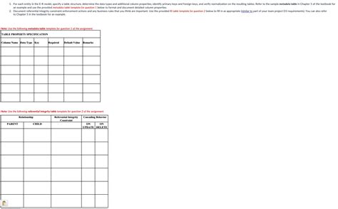 For Each Entity In The E R Model Specify A Table Chegg