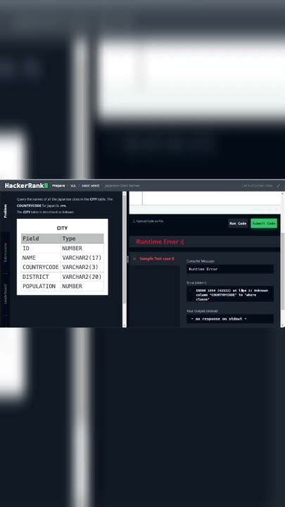 sql hackerrank solved problems sql tutorial for beginners sql