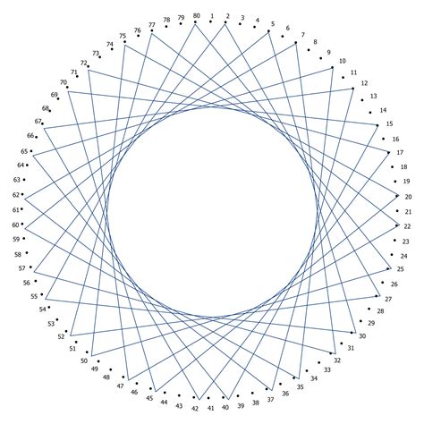 10 Best Easy String Art Patterns Printable Printablee Fillable Form 2024