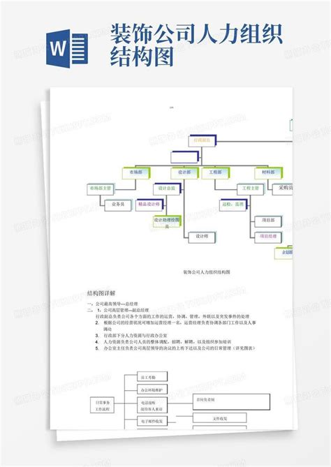 装饰公司人力组织结构图 Word模板下载 编号qypzjgvg 熊猫办公
