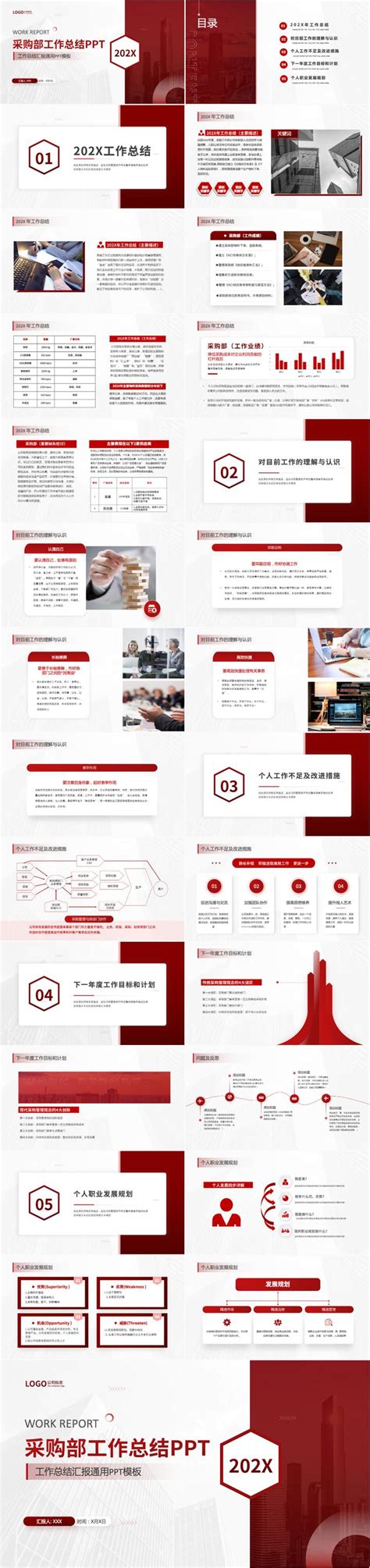 202x红色大气简洁风采购部工作总结与工作计划ppt模板 知乎