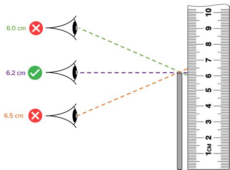 What Is A Equipment Error At Margaret Cass Blog