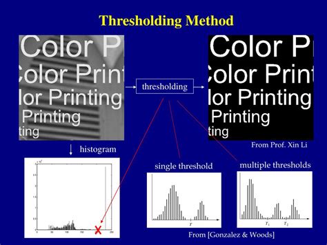PPT What Is Image Segmentation Image Segmentation Methods