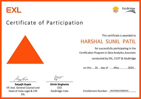 Harshal Patil On Linkedin Dominate Data Analytics By Getting Yourself Skilled Using Multiple Tools