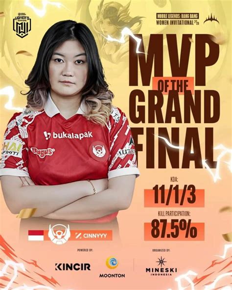 Btr Cinny Raih Gelar Sebagai Fmvp Mwi One Esports Indonesia