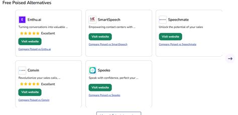 Poised Best Communication Strategies For Meetings In 2025