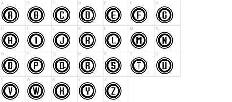 Console Output Font