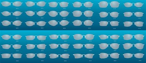 Silhouette Lens Shape Chart